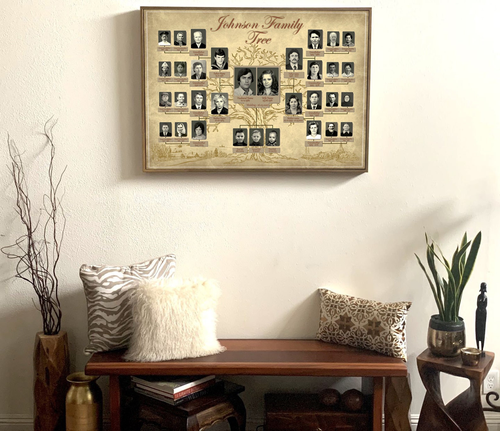 Custom Photo Family Tree - 4-5 Generations, 30+ Photos - DIGITAL FILE ...