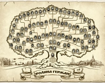 Custom Photo Family Tree 4-5 Generations 30 Photos - Etsy