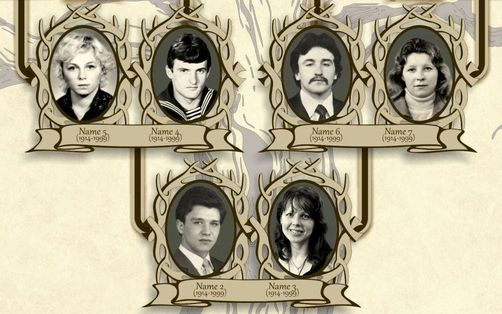 Large Wedding Portrait Family Tree – 5 Generations, 30+ Photos ...