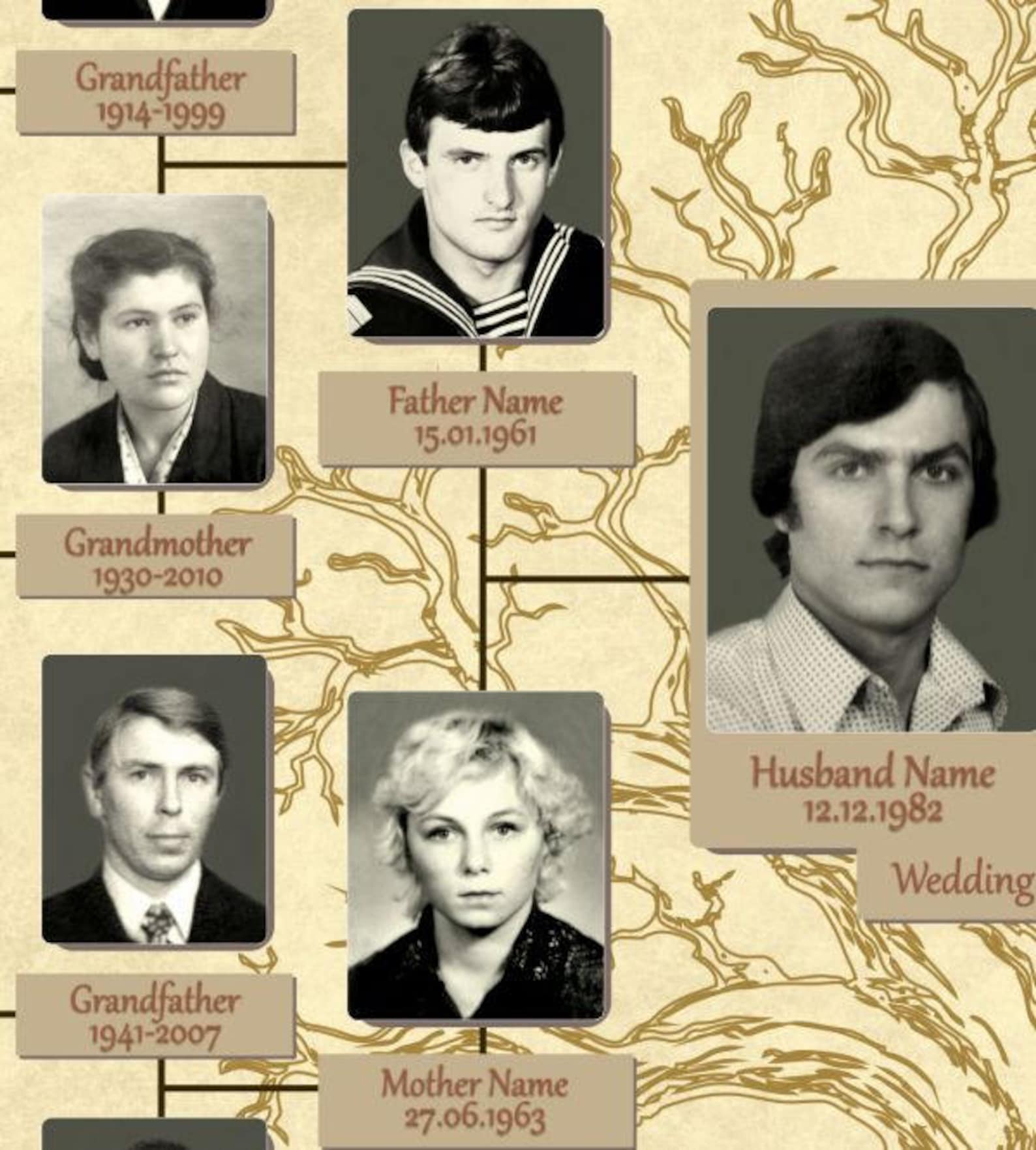 Custom Photo Family Tree - 4-5 Generations, 30+ Photos - DIGITAL FILE ...