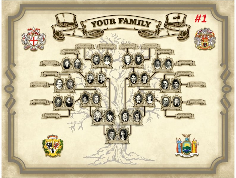 Large Wedding Portrait Family Tree – 5 Generations, 30+ Photos ...