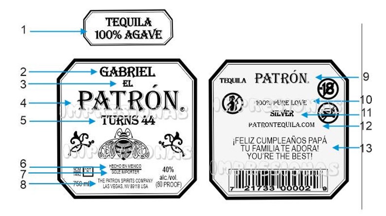 Printable Patron Label Template Printable Word Searches