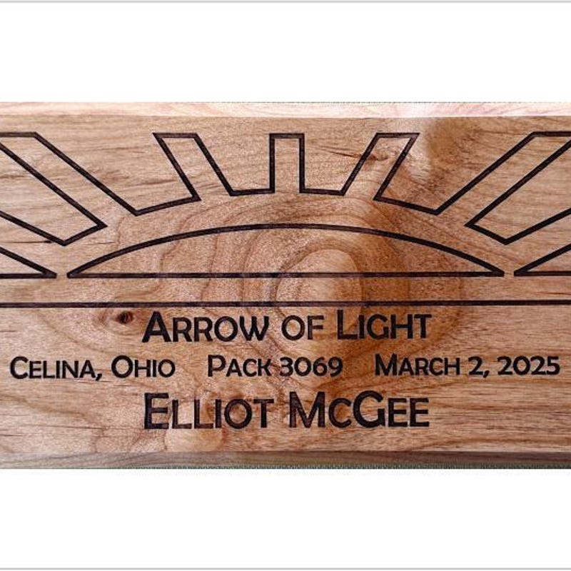 Light Blue Wall Signs - Etsy