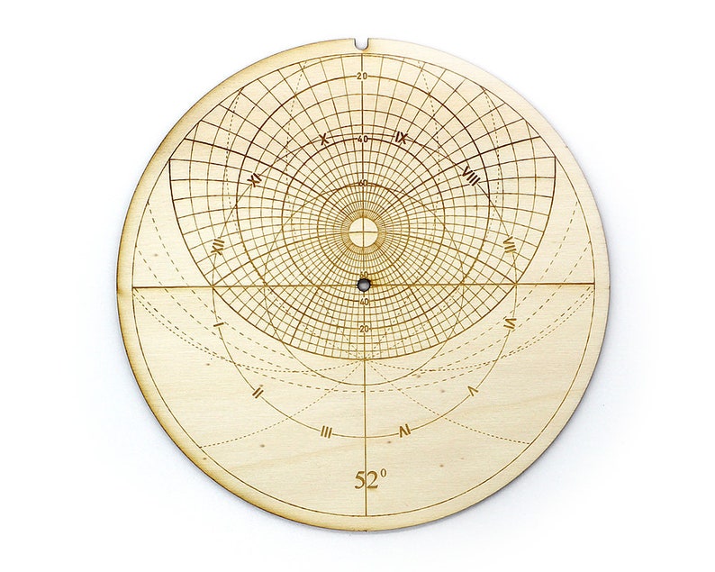 Accessory Plate for THREE-POINT Astrolabe - Etsy