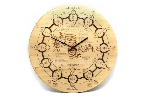 Solar System Quadrant Clock