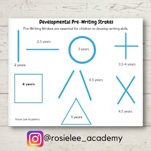 Pre-writing Strokes 2.0 - Etsy