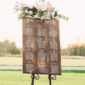 Table Assignment - Etsy