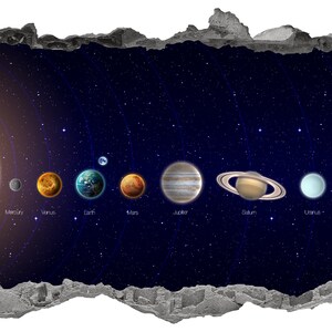 Solar System Wall Decal Smashed 3D Graphic Outer Space Wall Art ...