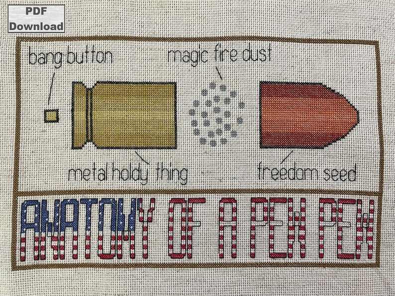 Anatomy of a Pew Pew Cross Stitch Pattern (PDF Download) - Etsy