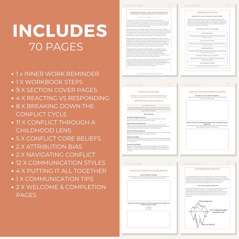 Reacting Vs Responding Worksheets Reacting Vs. Responding Conflict ...