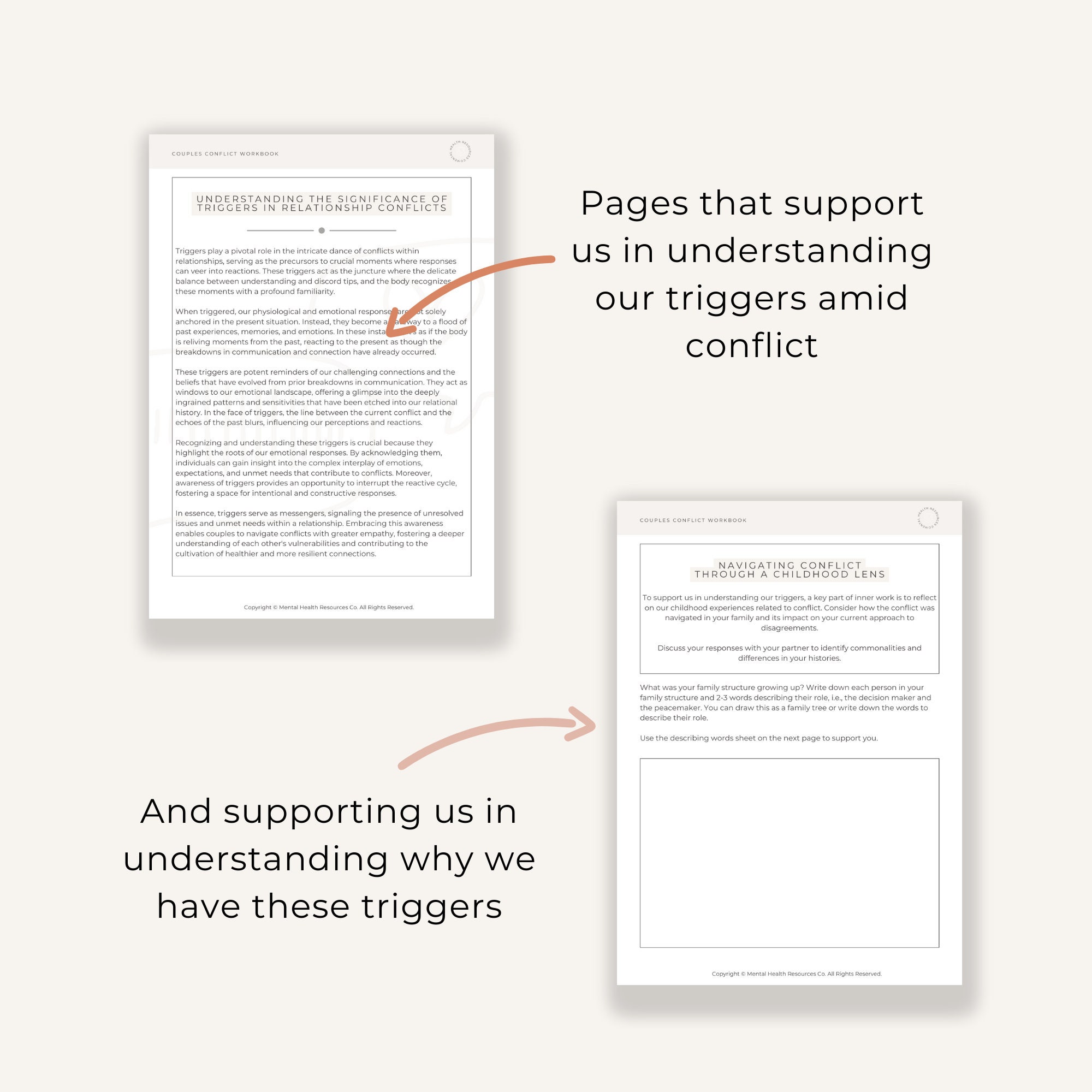 Reacting Vs Responding Worksheets Reacting Vs. Responding Conflict ...