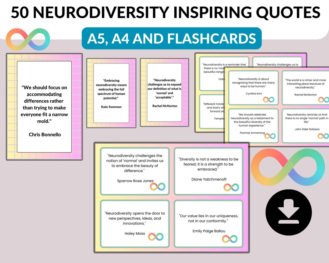 Neurodiversity Inspiring Quotes/neurodiversity Positivity - Etsy Canada