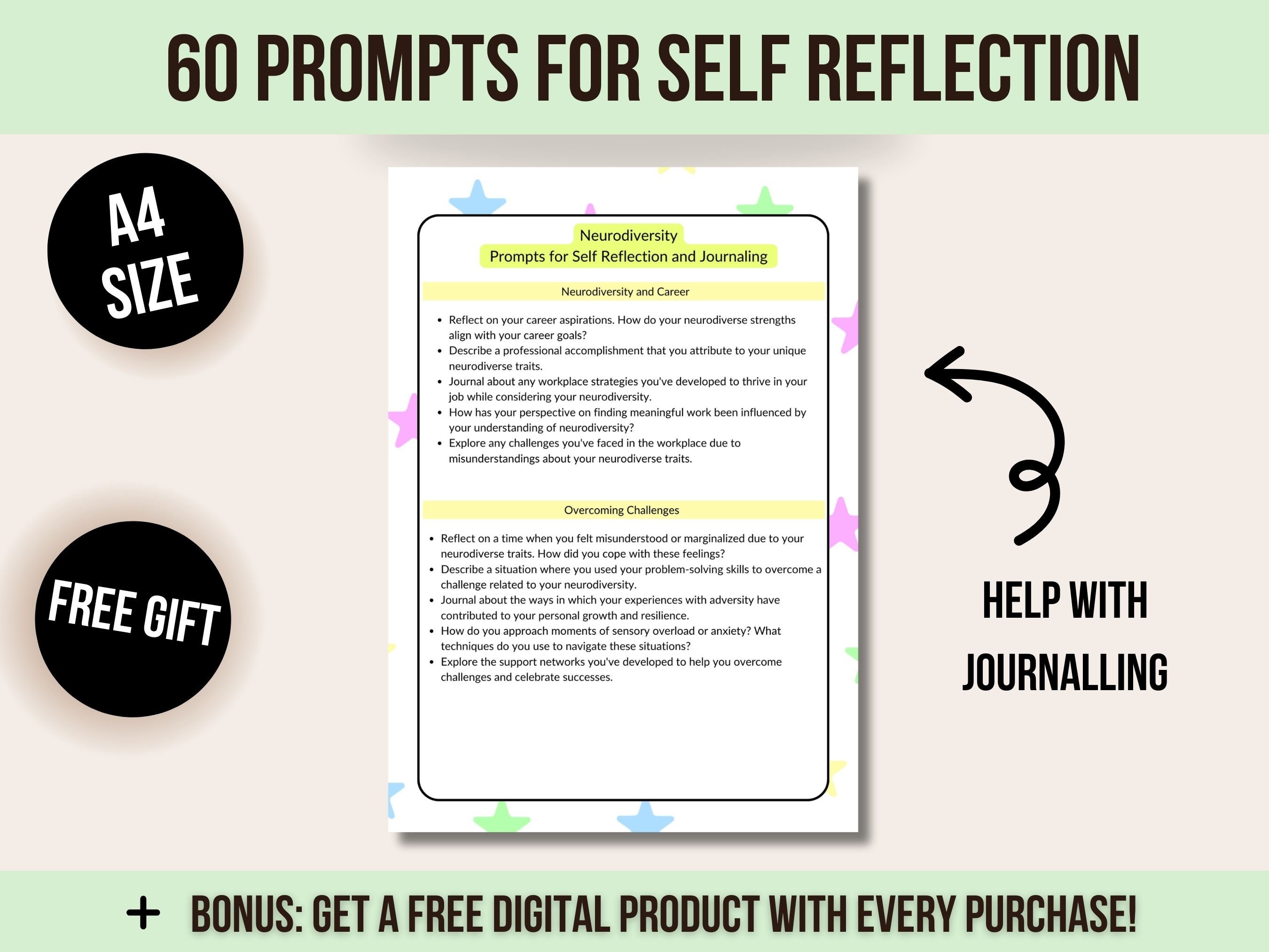 Neurodiversity Self-reflection Questions/positive Affirmations ...