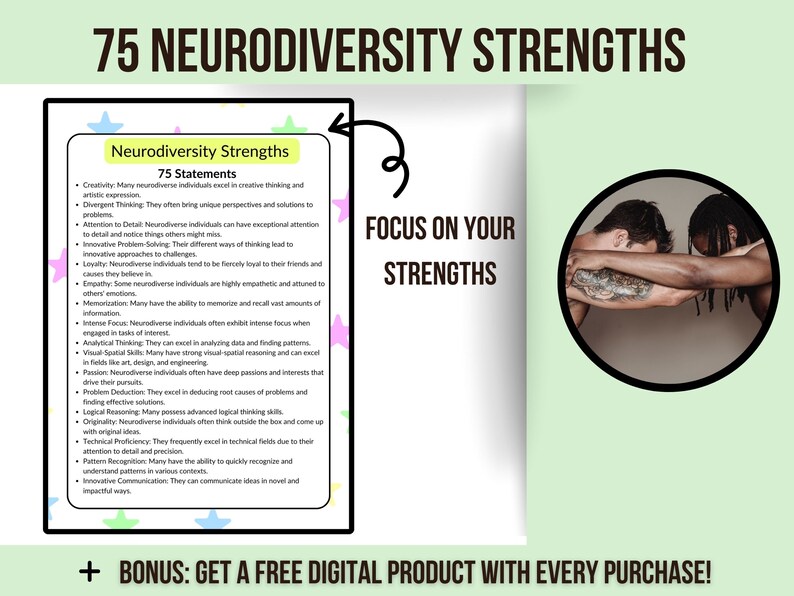 Neurodiversity Self-reflection Questions/positive Affirmations ...