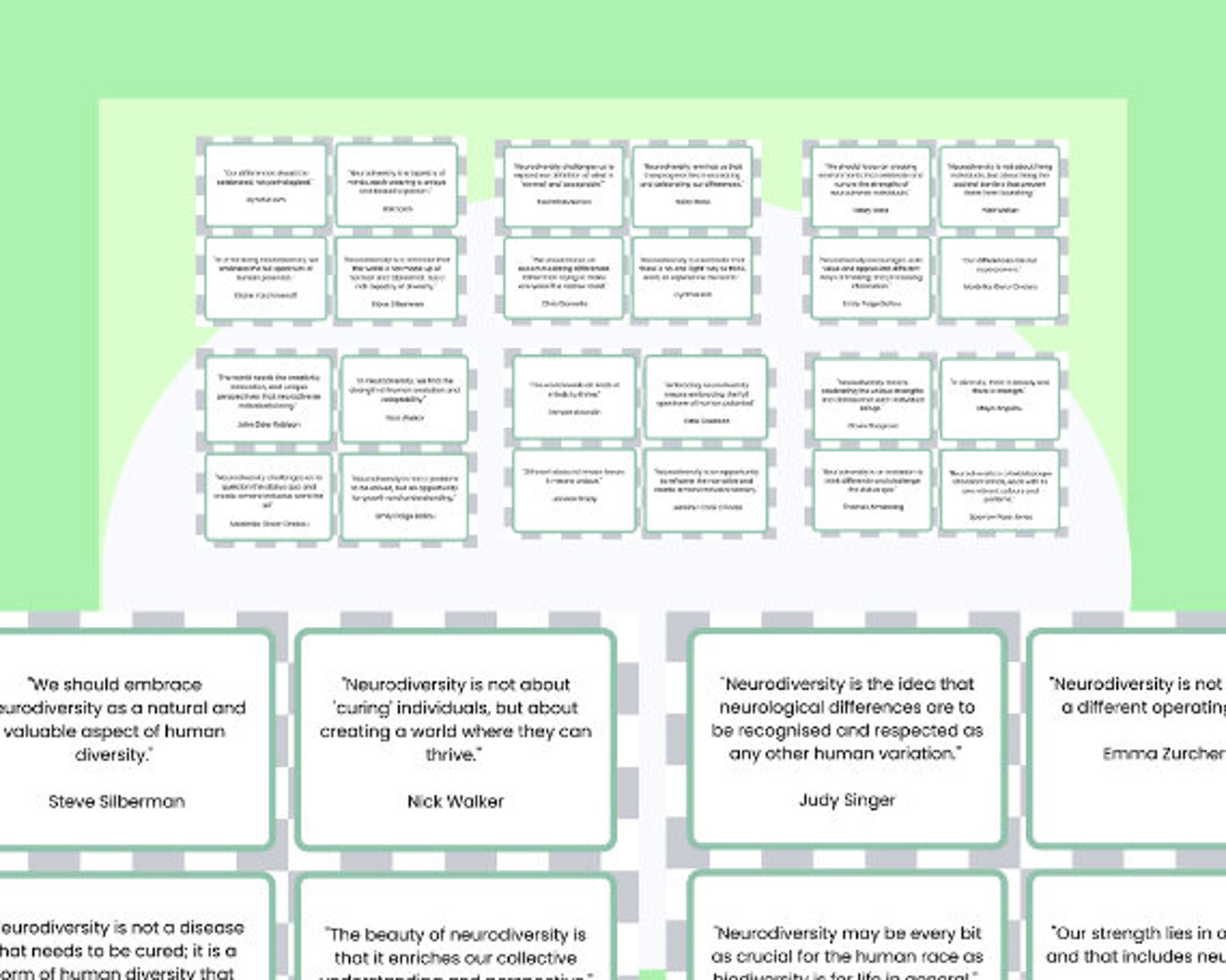 Neurodivergent Inspirational Quotes, Neurodiversity Flashcards ...