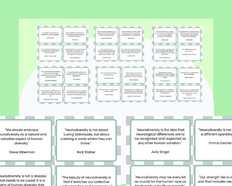 Neurodivergent Inspirational Quotes, Neurodiversity Flashcards ...