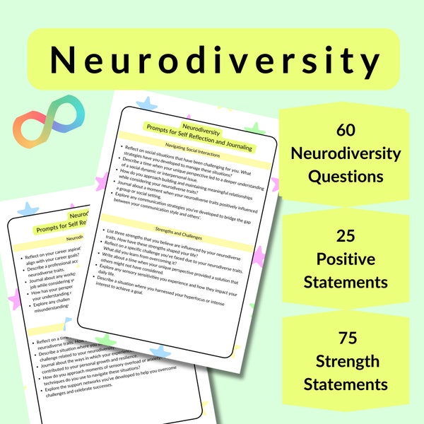Neurodiversity Questions for Self Reflection/positive Affirmations for ...