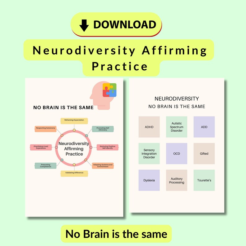 Neurodiversity Affirming Practice What is Neurodiversity Embracing ...