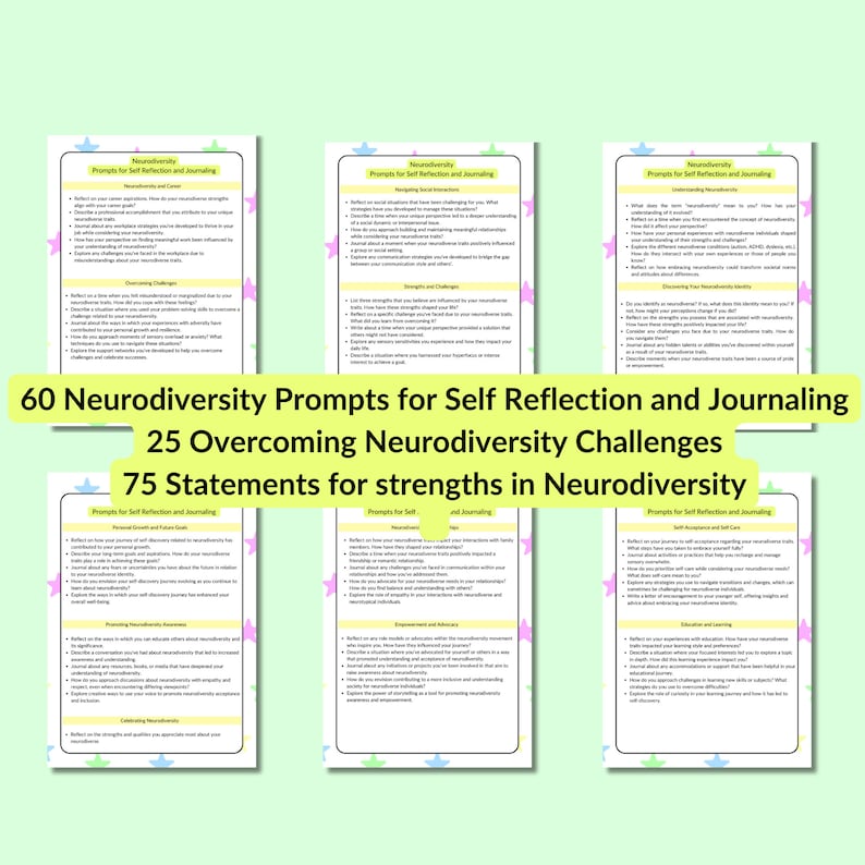 Neurodiversity Questions for Self Reflection/positive Affirmations for ...