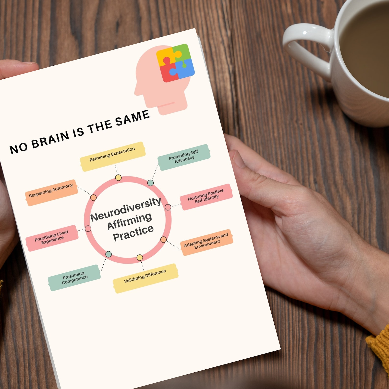 Neurodiversity Affirming Practice - What is Neurodiversity? Embracing ...