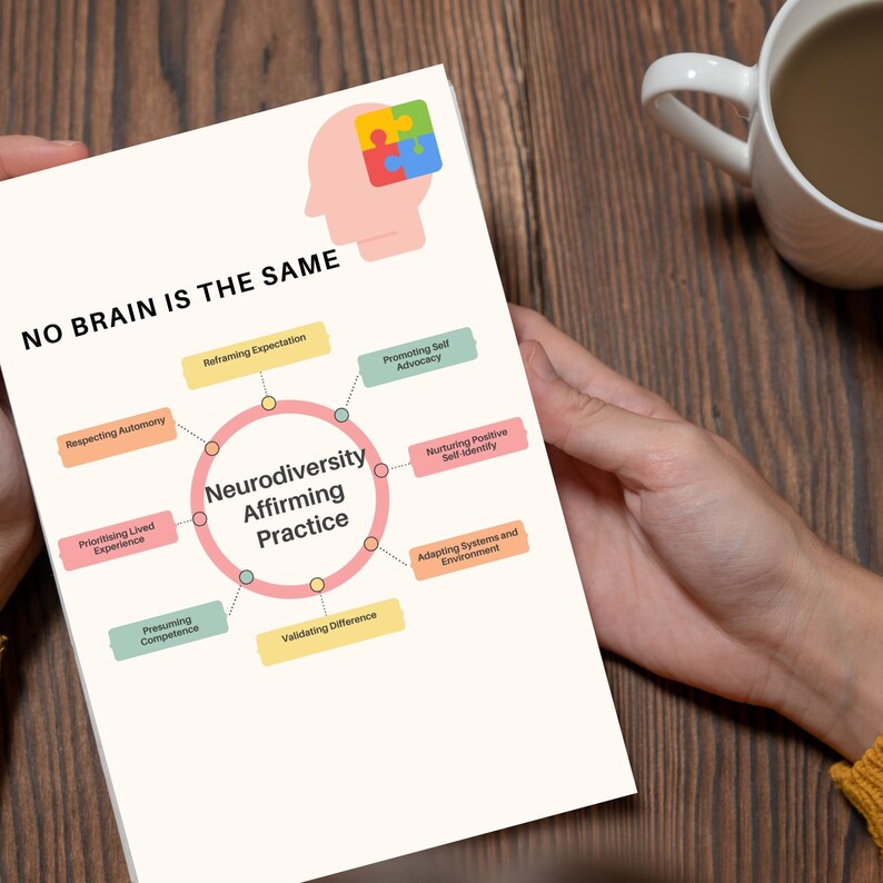 Neurodiversity Affirming Practice - What is Neurodiversity? Embracing ...