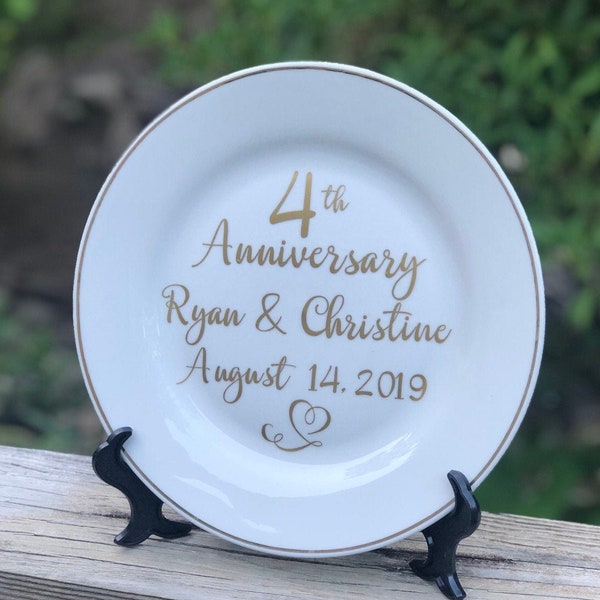 Keepsake Plate - Etsy