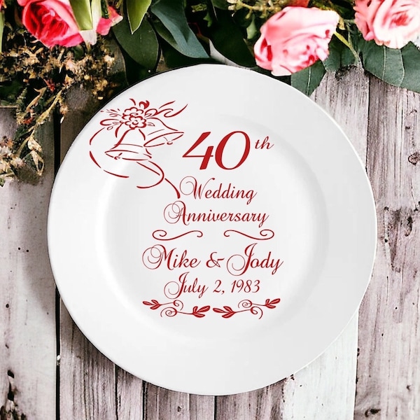 40th Anniversary Personalized Keepsake - Etsy
