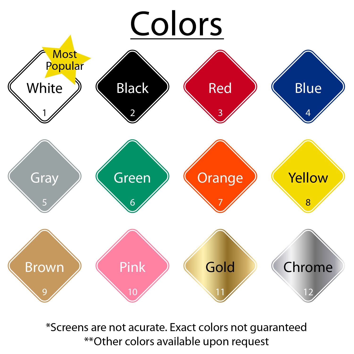 Custom Morse Code Ham Radio Callsign Car Vinyl Decal Sticker - Etsy