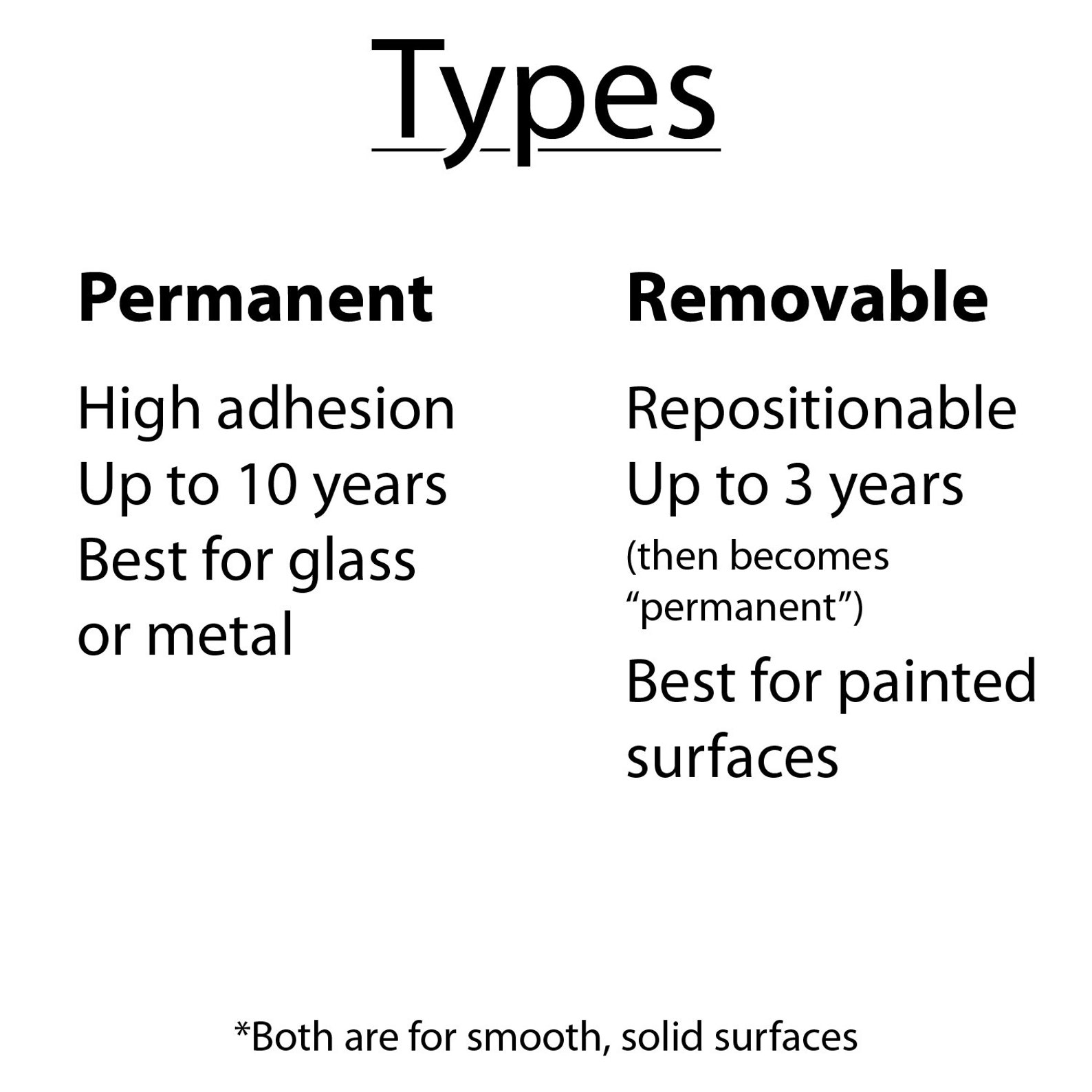 Custom Morse Code Ham Radio Callsign Car Vinyl Decal Sticker - Etsy