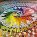 Spectrum Quilt Pattern Featuring Spectrum Continuum by Giucy Giuce - Etsy