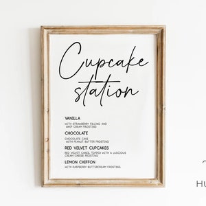 Minimalist Cupcake Bar Menu Sign, Bar Menu ,editable Flavors Sign ...