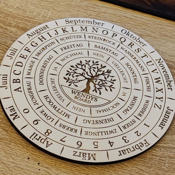 Chakra Pendulum Board - Etsy