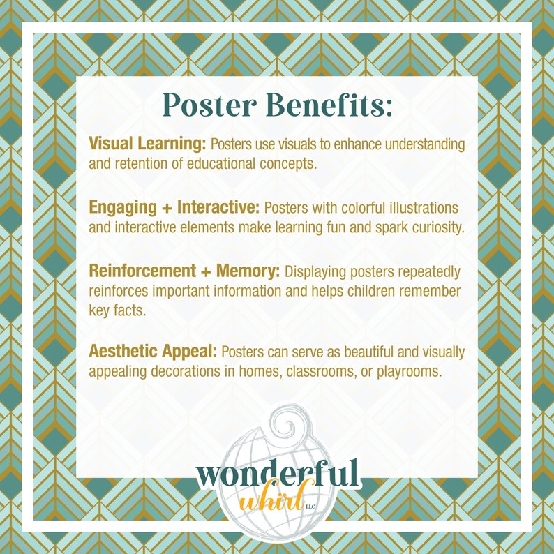 Telling Time Clock Poster -- Educational Children's Poster Chart -- for ...