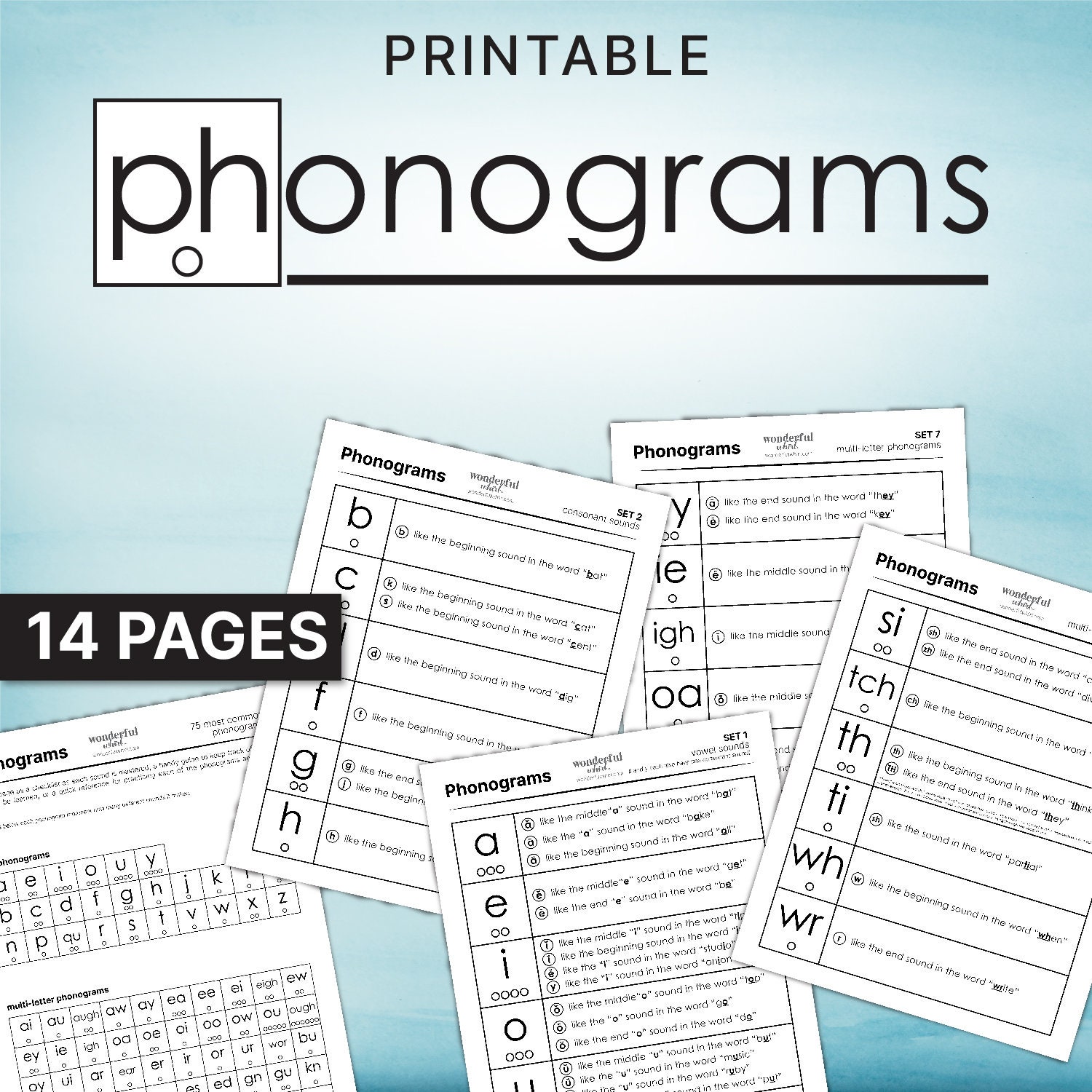 Printable Phonograms -- Phonics and Early Reading Educational Resources ...