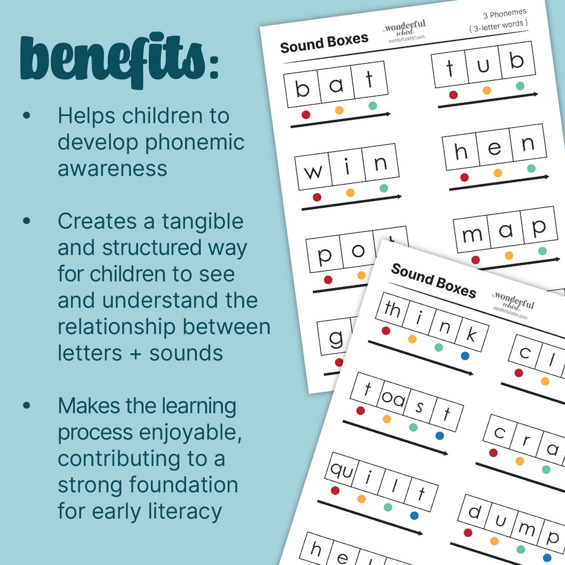Printable Sound Boxes Phonics and Phonemic Awareness Early Reading ...