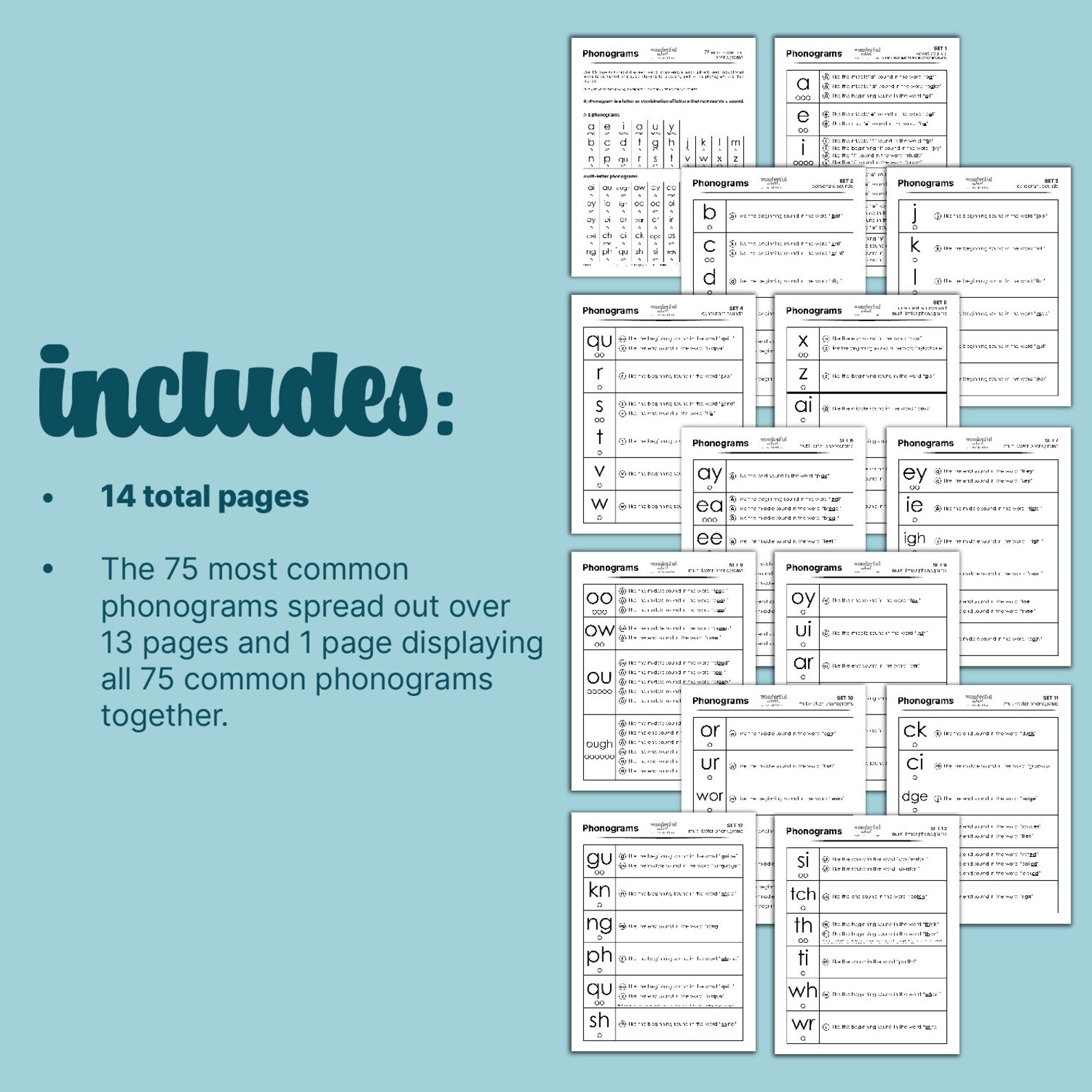 Printable Phonograms -- Phonics and Early Reading Educational Resources ...