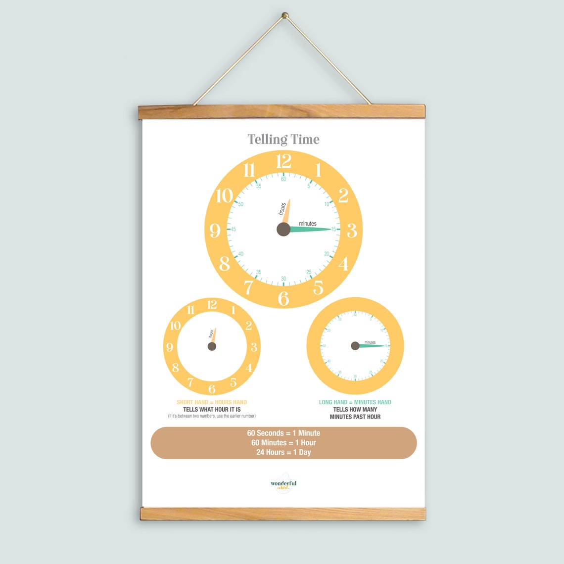Telling Time Clock Poster -- Educational Children's Poster Chart -- for ...