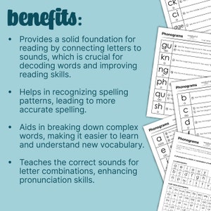Printable Phonograms -- Phonics and Early Reading Educational Resources ...