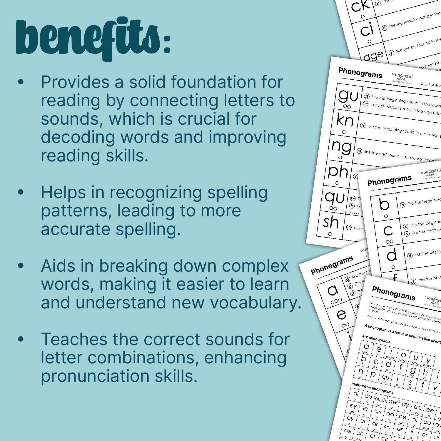 Printable Phonograms -- Phonics and Early Reading Educational Resources ...
