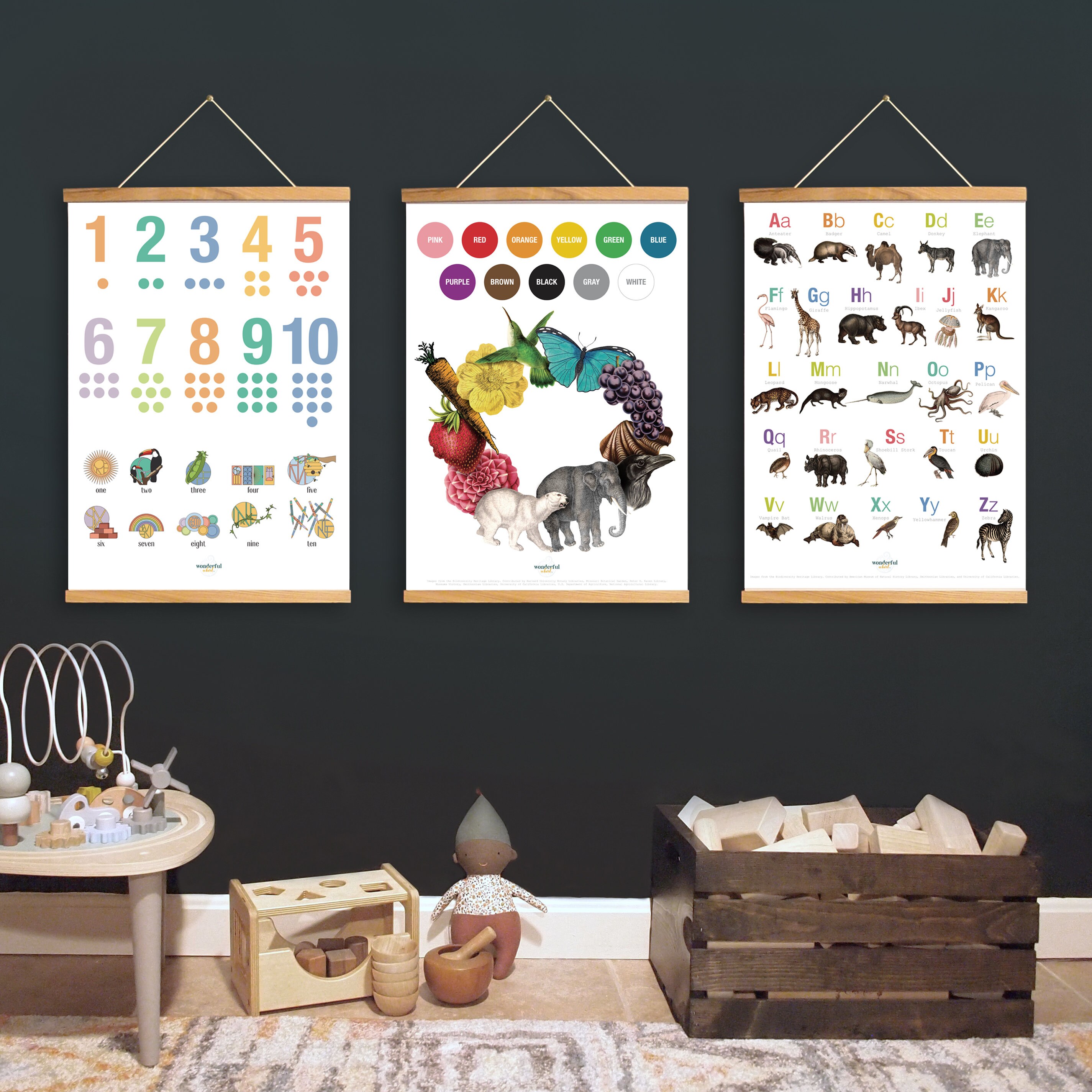 Animal Alphabet Poster Educational Children's Poster Chart for Playroom ...