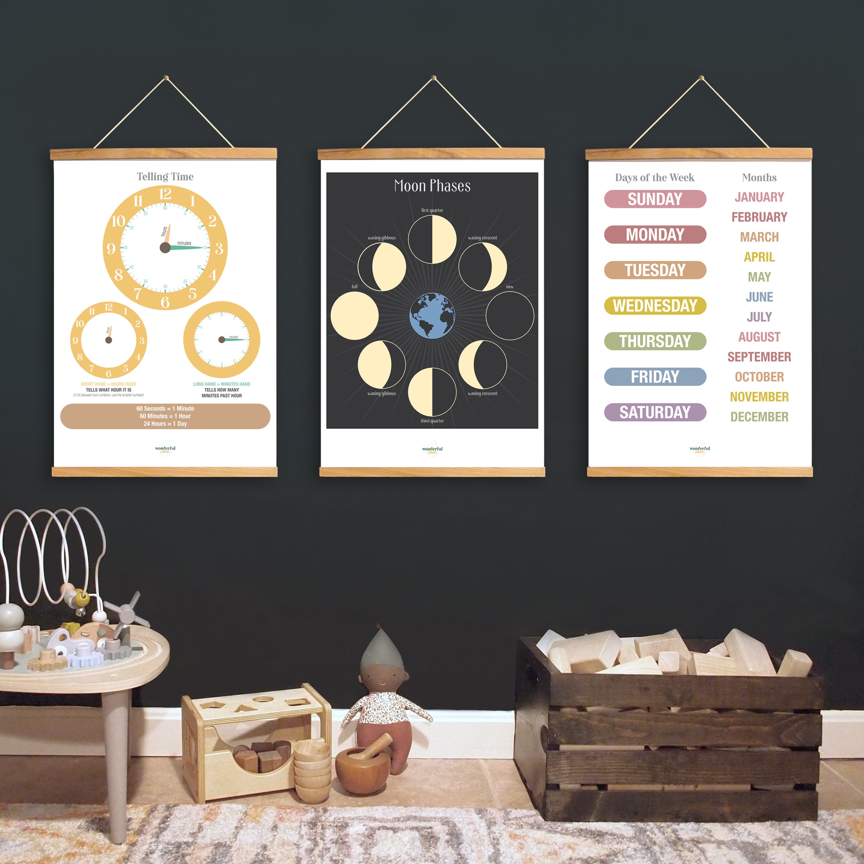 Days of the Week + Months Poster -- Educational Children's Poster Chart ...