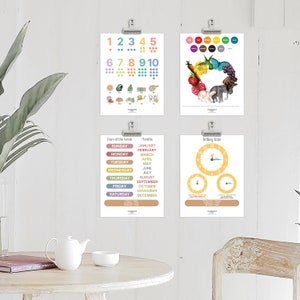 Printable Educational Posters -- Alphabet, Numbers, Colors, Moon/solar ...