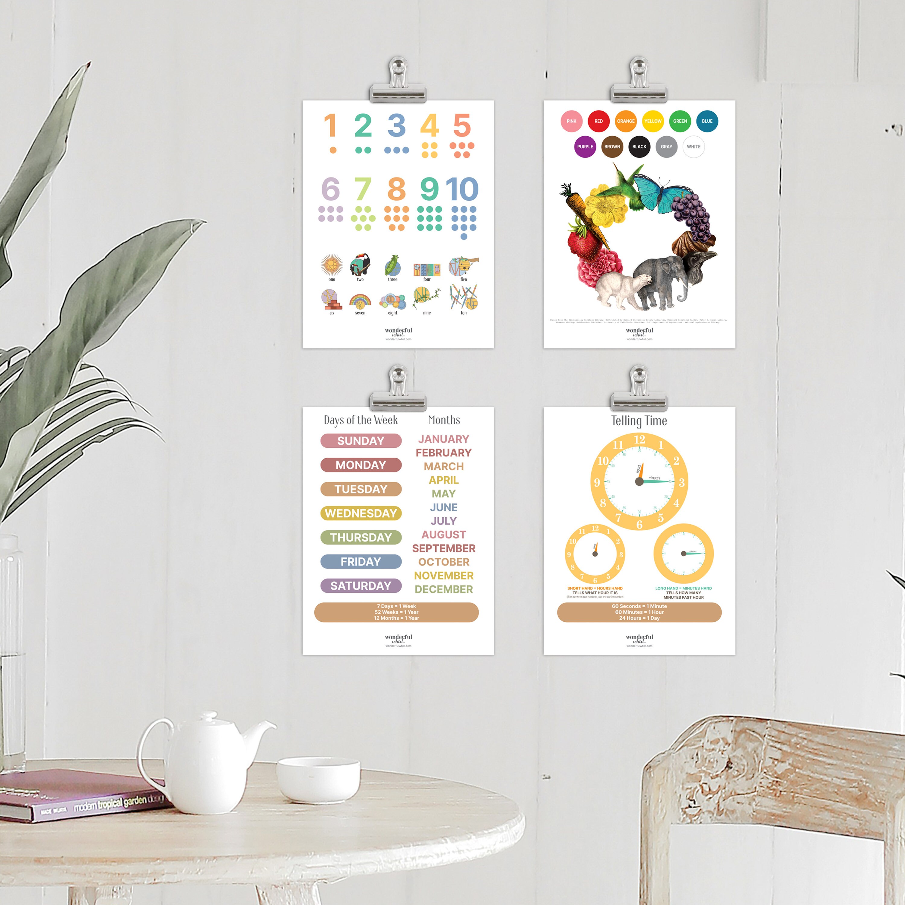 Printable Educational Posters Alphabet, Numbers, Colors, Moon/solar ...