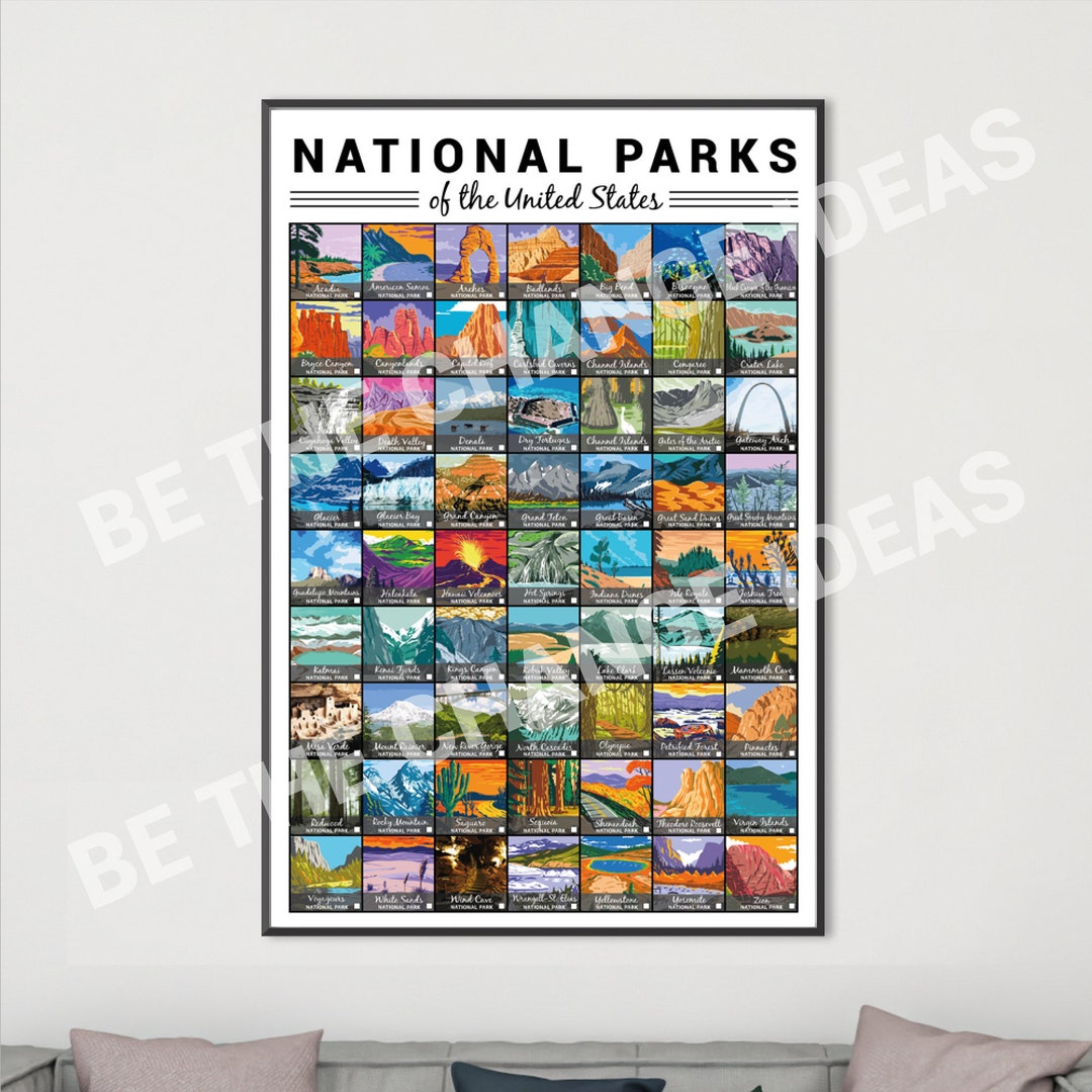 National Parks Checklist POSTER | US National Park Week Celebration ...