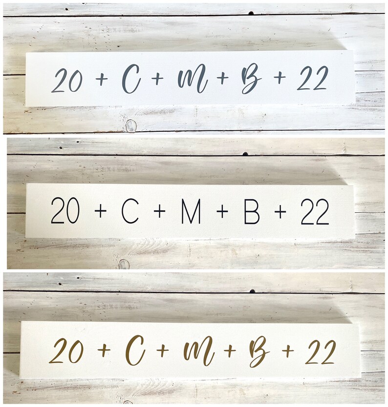 Epiphany Home Blessing Sign Feast of Epiphany Home Blessing - Etsy