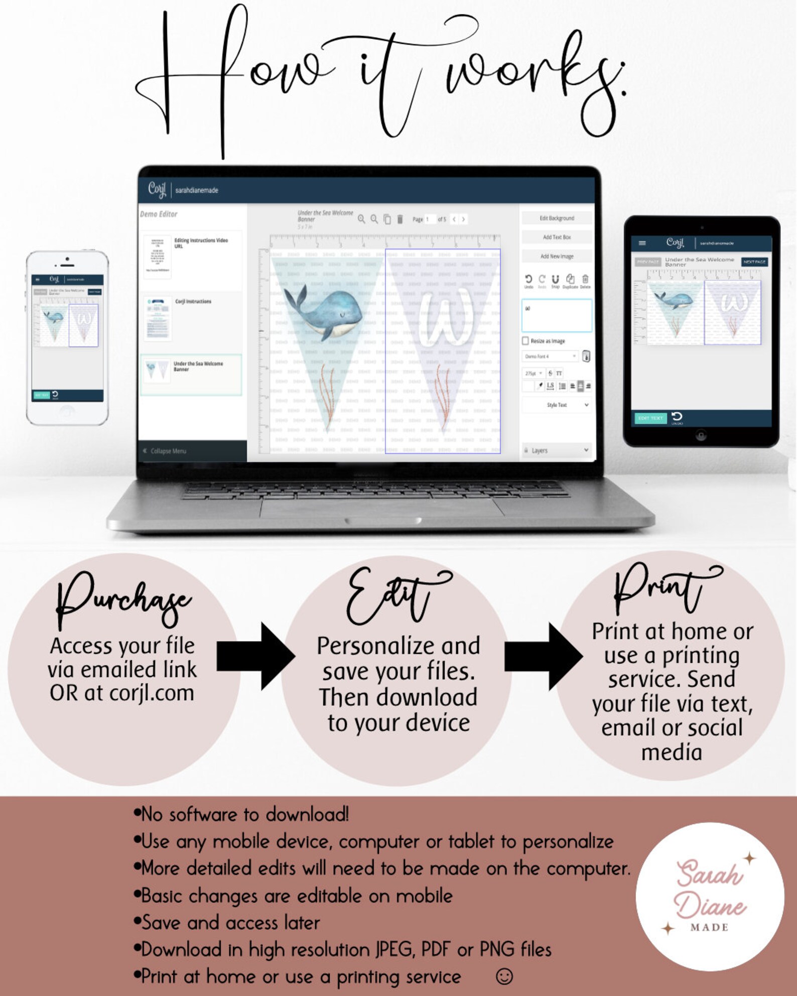 Middle & High School Classroom Decor Bundle Middle High - Etsy