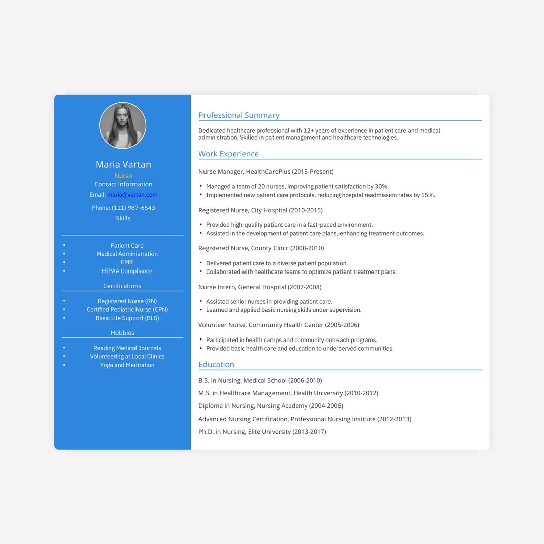 Customizable Nurse Profile Template Editable & Personalized Nursing ...