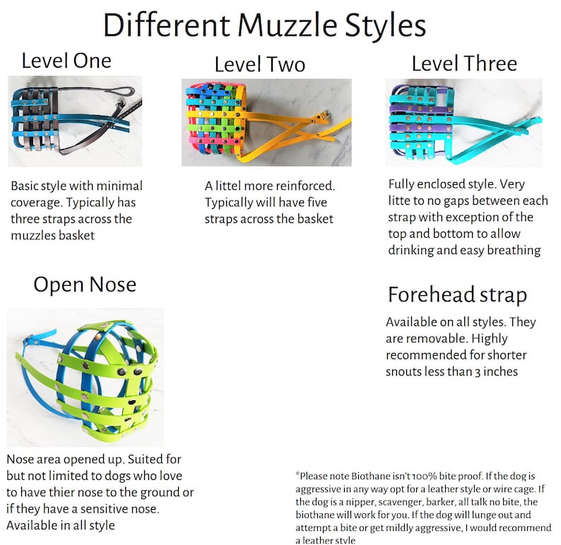 Biothane Basket Dog Muzzle Open Nose Adjustable Extra - Etsy