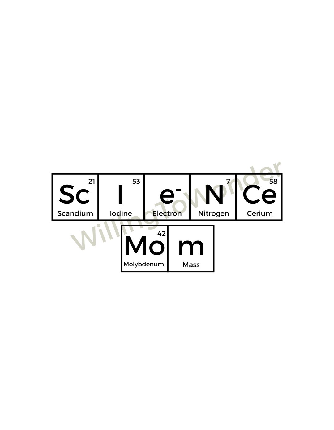 Science Mom SVG, Science Periodic Table SVG, STEM Svg - Etsy