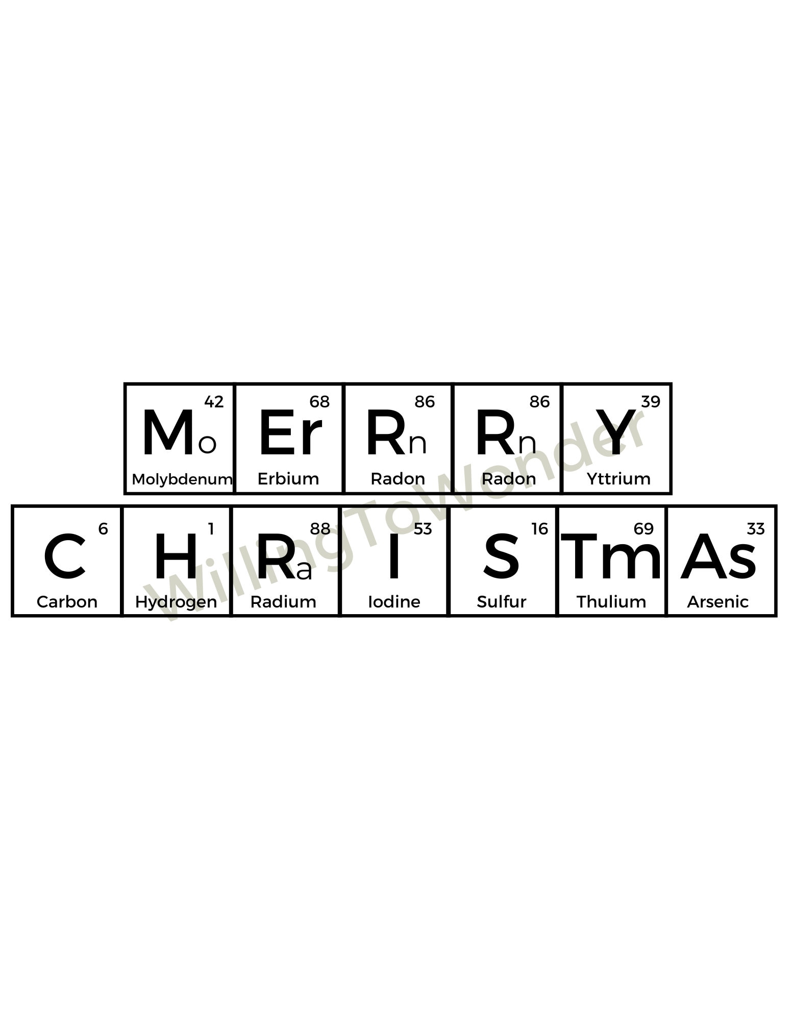 Merry Christmas SVG, Science Periodic Table SVG, STEM Svg - Etsy
